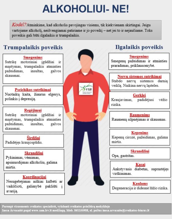 Šiaulių miesto savivaldybės visuomenės sveikatos biuro, Visuomenės ...